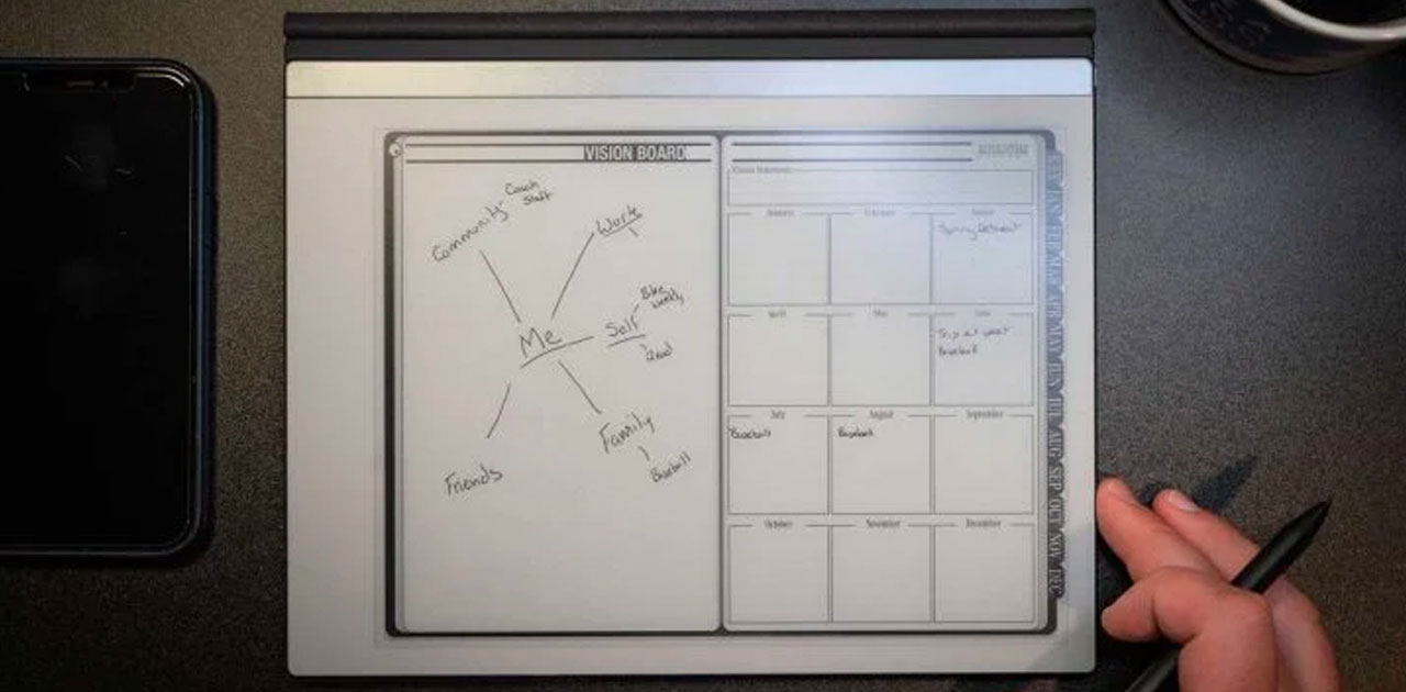 Key2Success Planning System Launches 2023 Digital Planner for ...