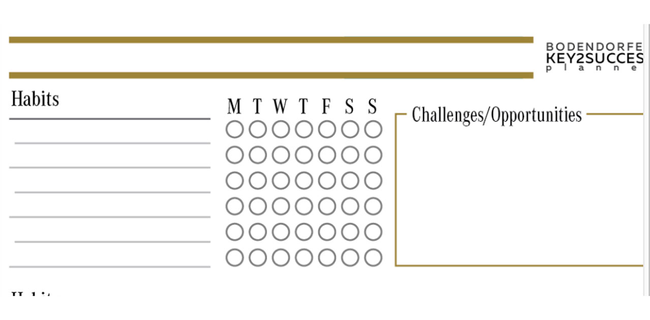 What is a Habit Tracker and How to Use One - OnFocus