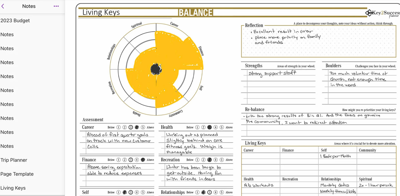 Life Balance Wheel Sticker for Digital Planner - OnFocus